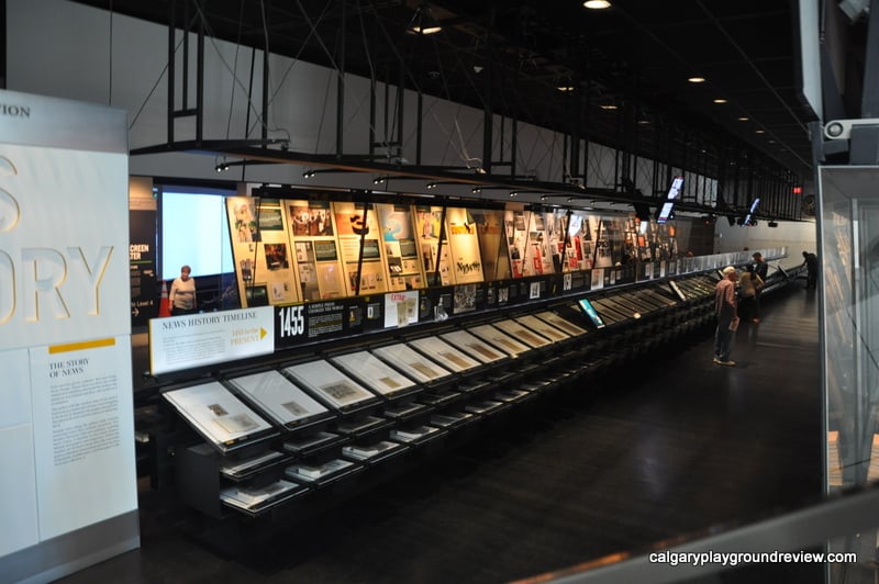Newseum Review - News Museum - Washington, DC