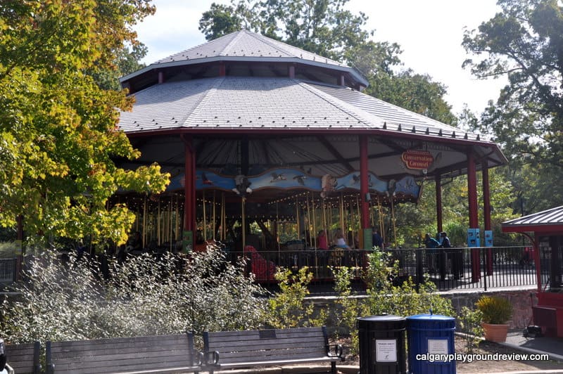 Smithsonian's National Zoo - Washington DC with Kids