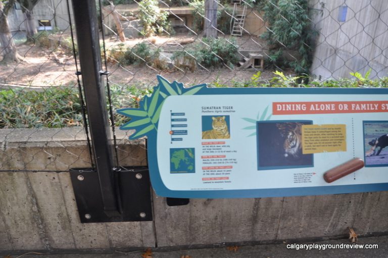 Smithsonian's National Zoo - Washington DC with Kids